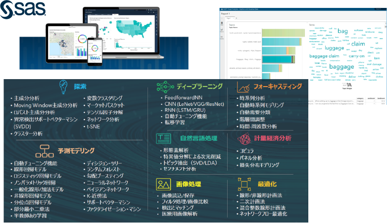 SAS | Business Engineering Corporation B-EN-G